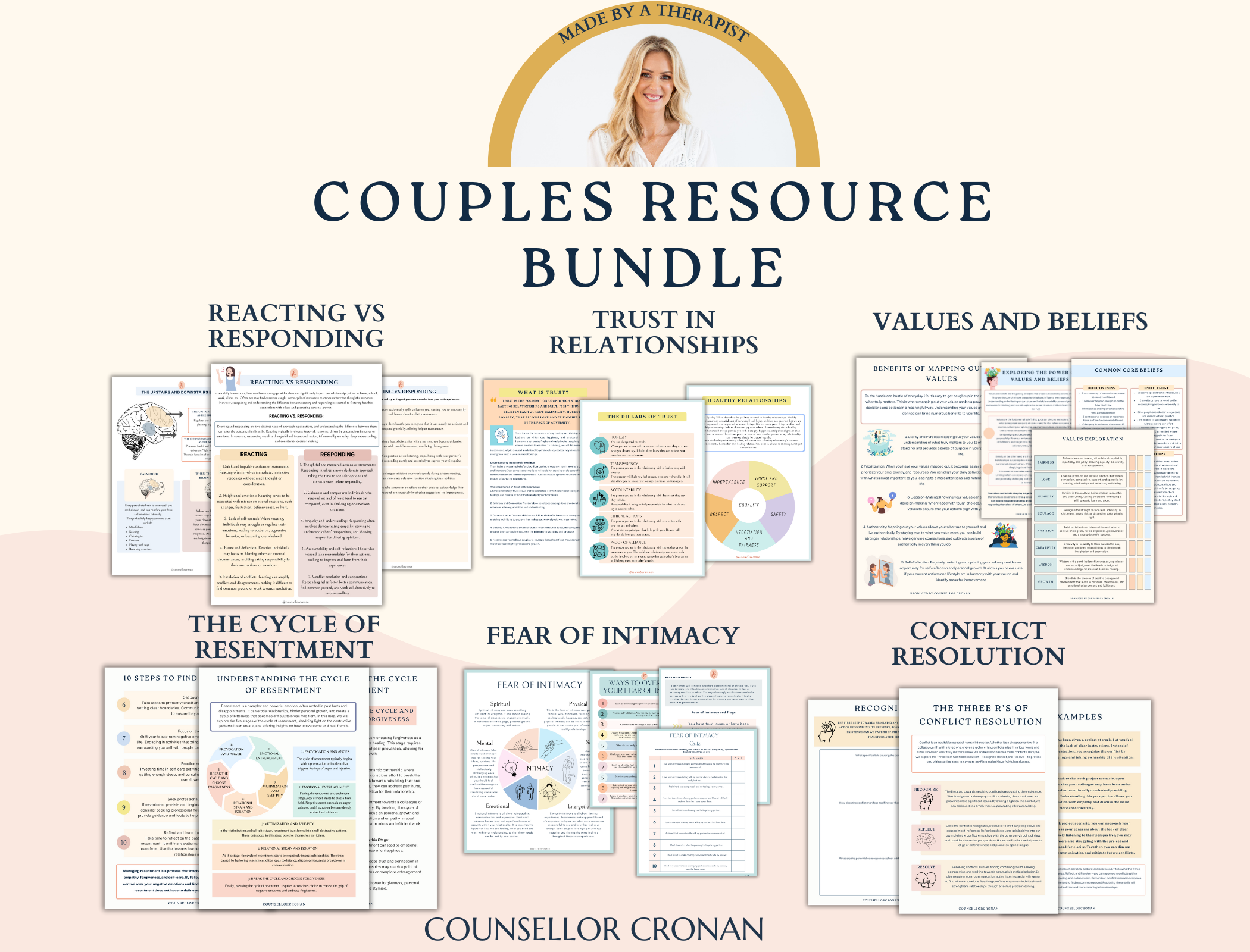 Couples Therapy Resource Bundle. Couples Counseling. Healthy Relations ...