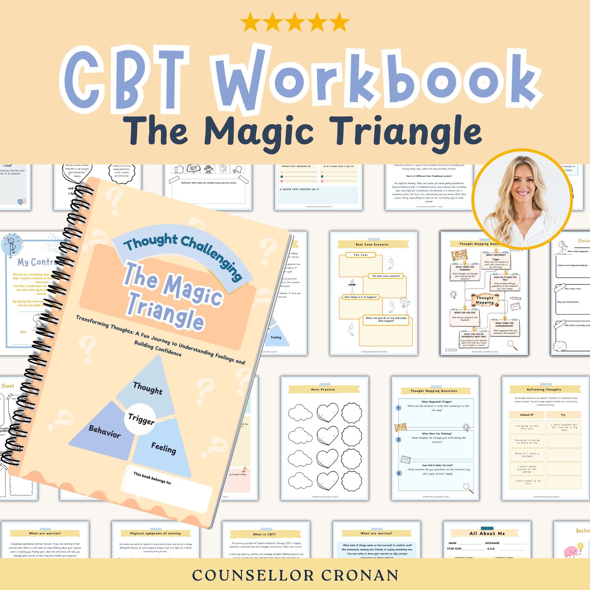The Magic Triangle. A CBT Approach To Managing Unhelpful Thoughts ...