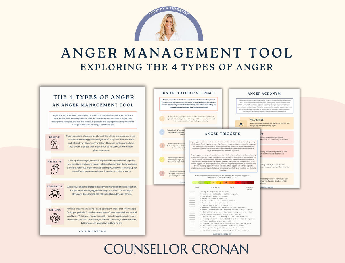 Anger management workbook. The four types of anger. Self-control. Emot ...