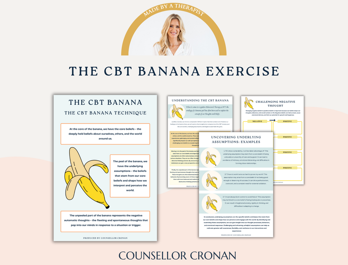 The CBT Banana Exercise Fillable Workbook. – Counsellor Cronan