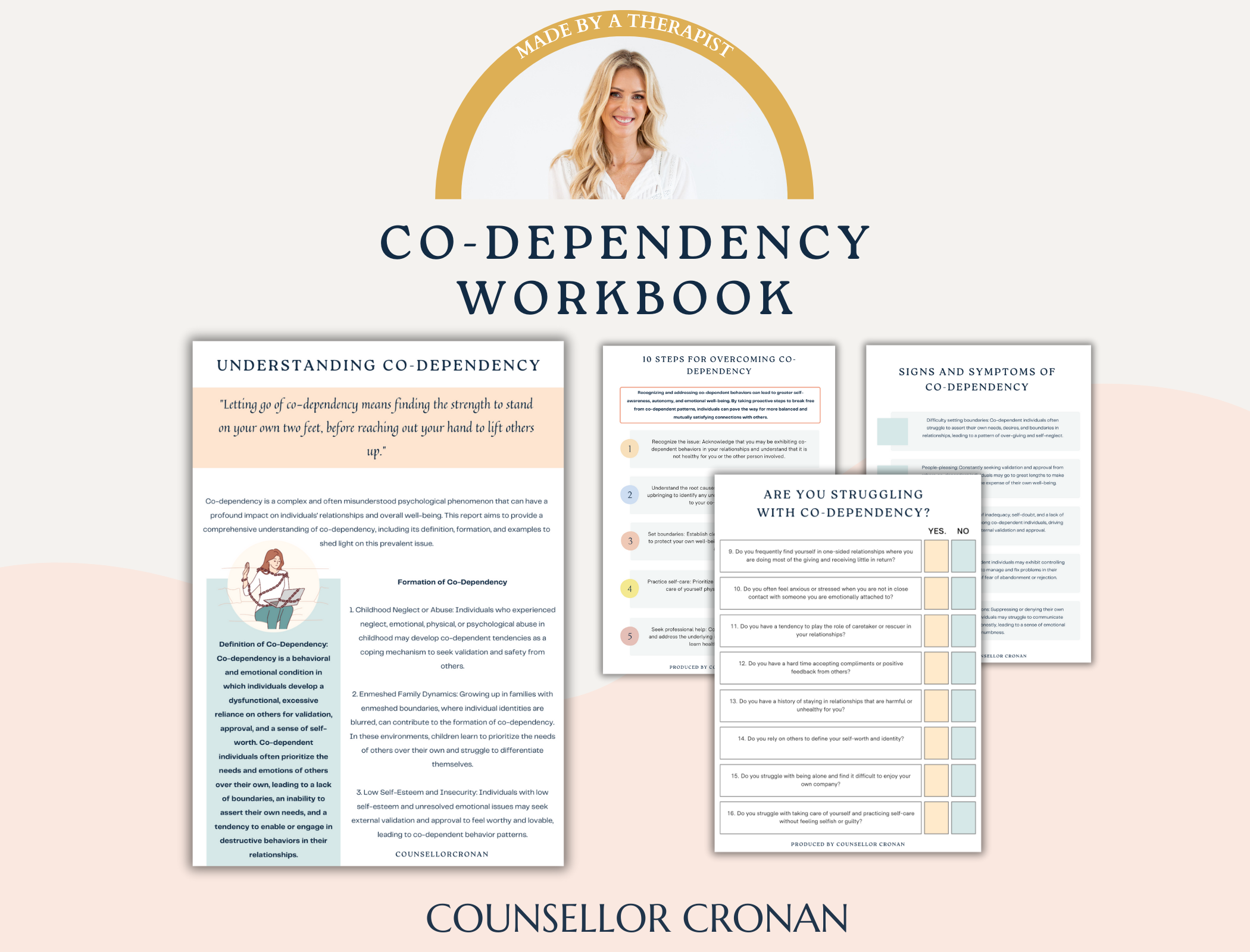 Co-Dependency Fillable Worksheets. Self-Reflection. Healthy Relationsh ...