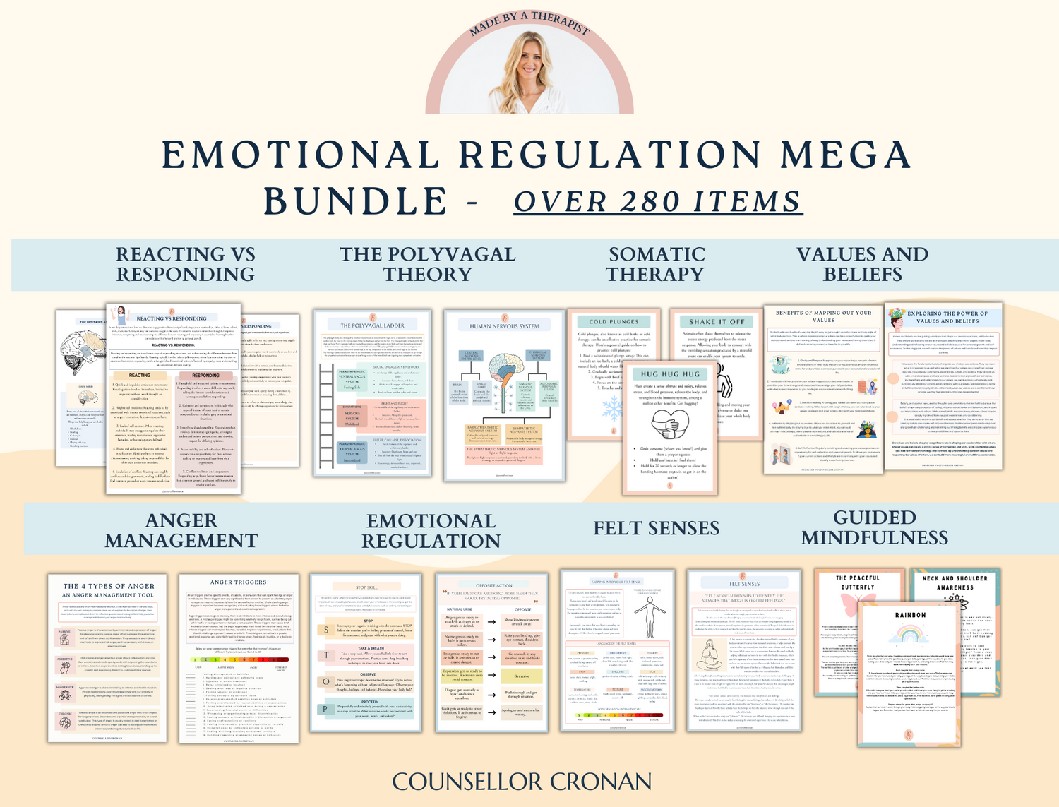 Emotional Regulation Mega Bundle. Self-regulation. Self-Care ...