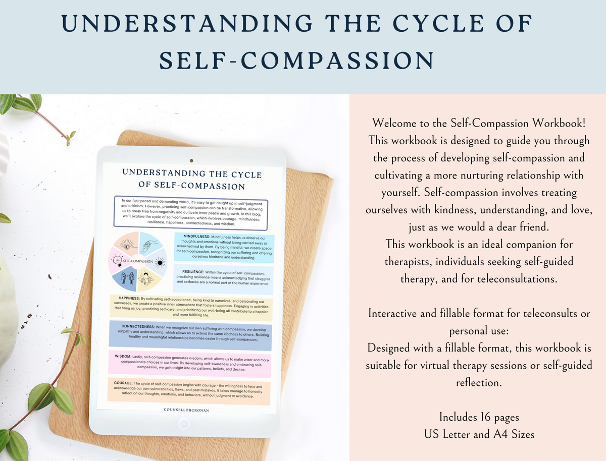 The Cycle of Self-Compassion. – Counsellor Cronan