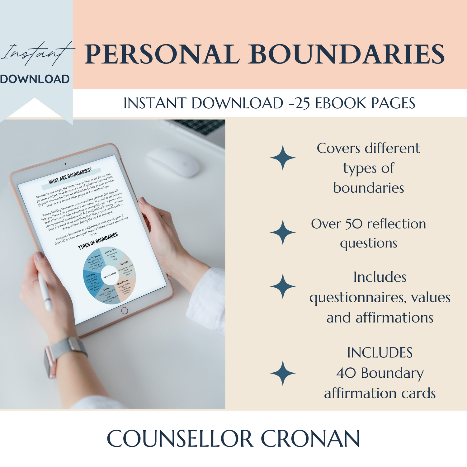 Personal Boundaries Workbook. Healthy Relationships. Healthy Boundarie ...