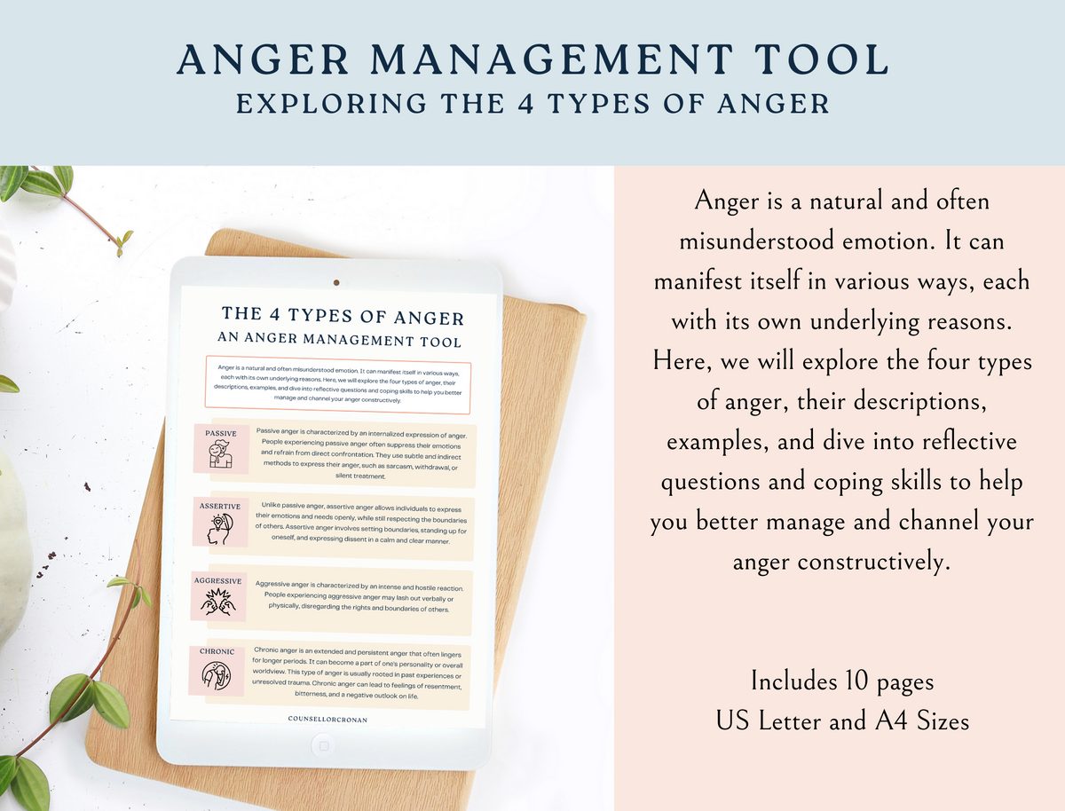 Anger management workbook. The four types of anger. Self-control. Emot ...