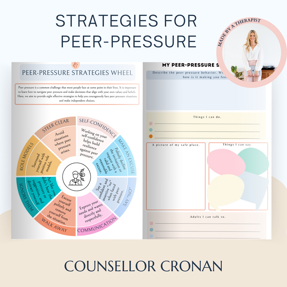 Peer Pressure strategies wheel, Infographic and handouts to help with ...