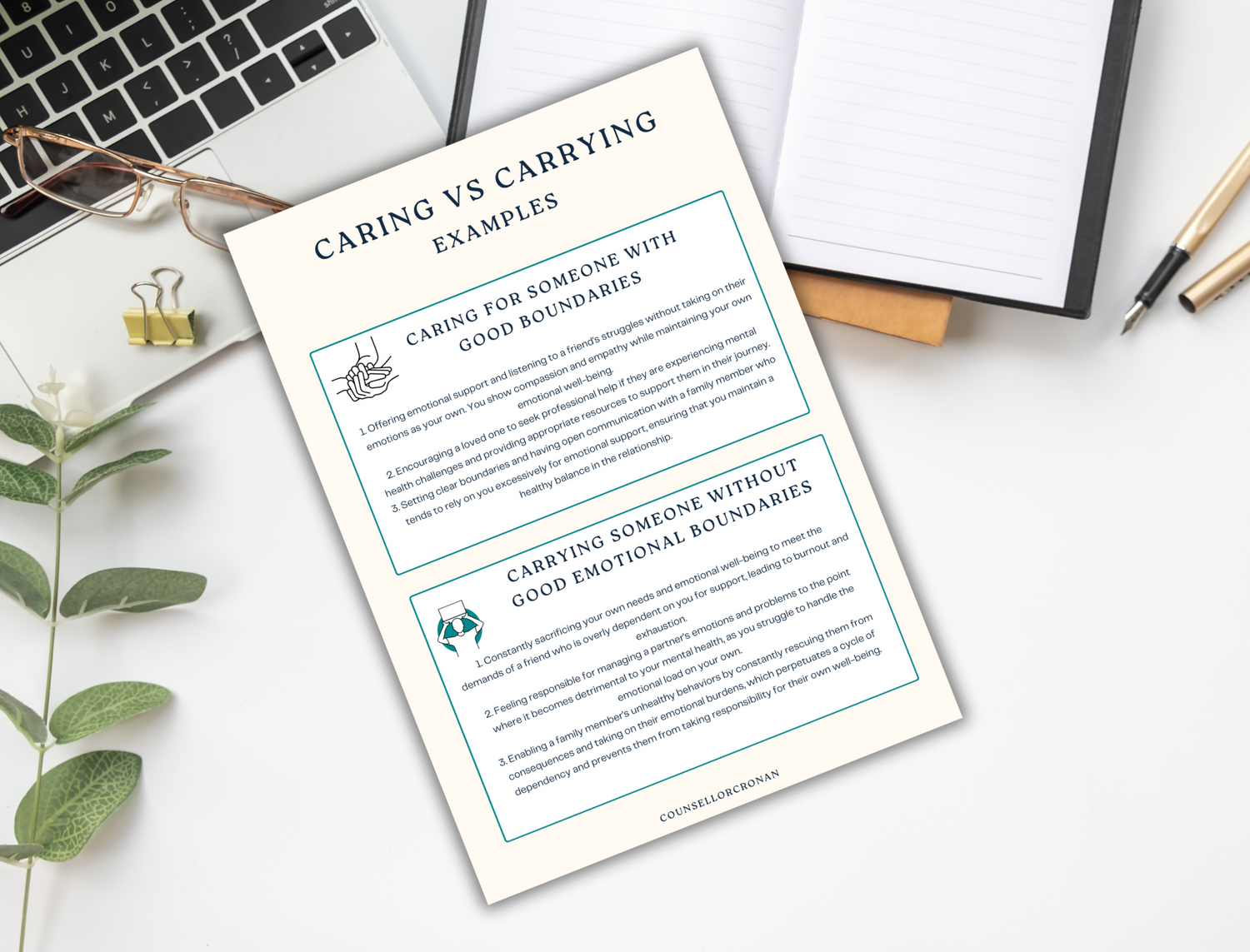 Caring vs Carrying Workbook. An emotional baggage therapeutic tool. Bo ...