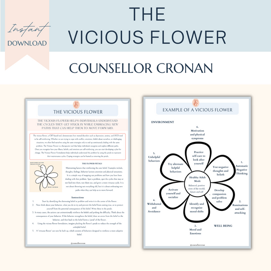 The Vicious Flower Formulation - CBT Worksheets – Counsellor Cronan