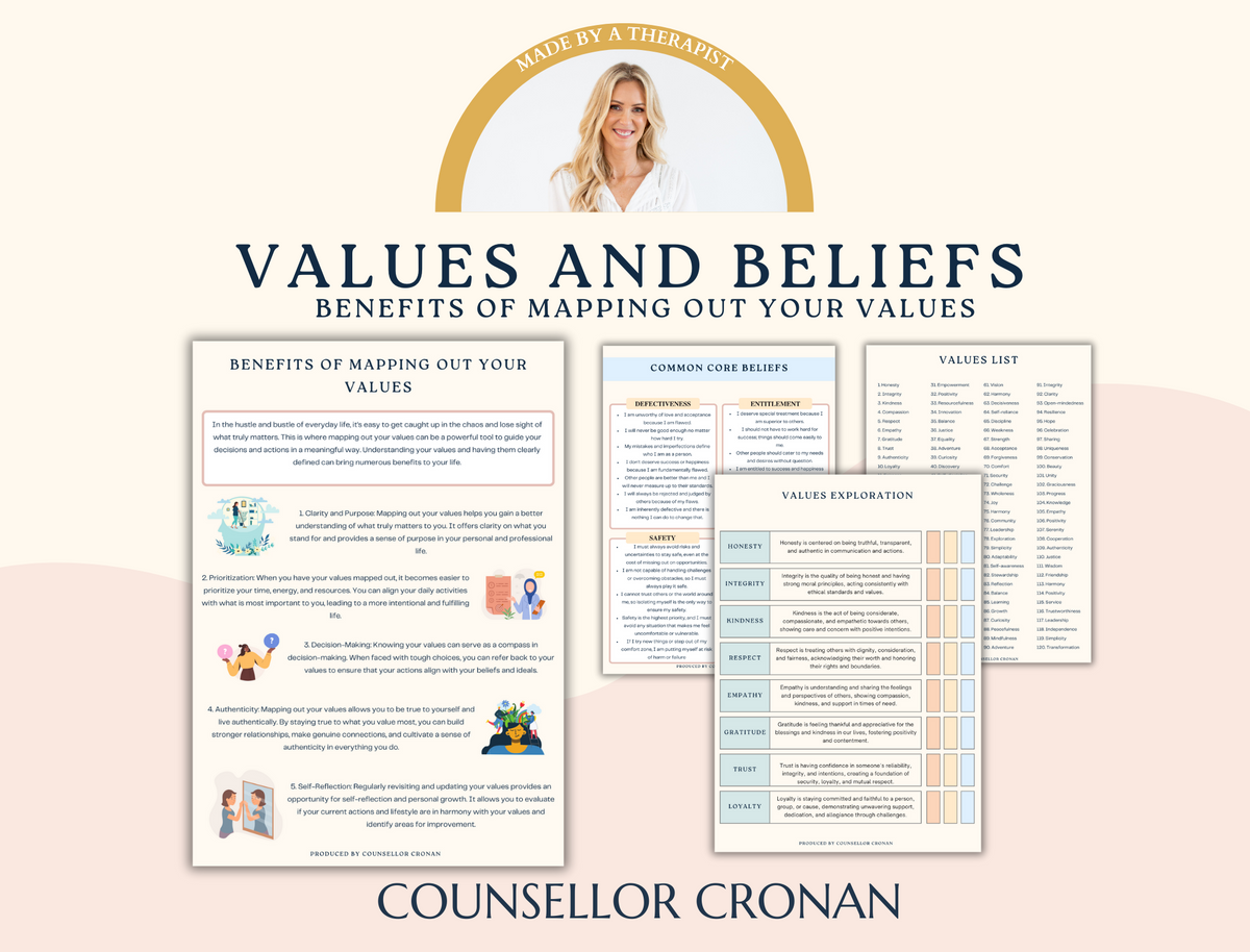 Emotional Regulation Mega Bundle. Self-regulation. Self-Care ...