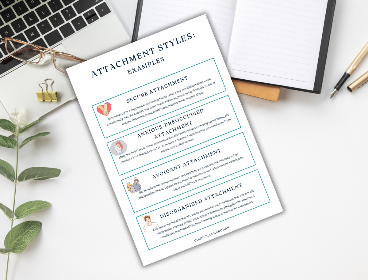 Attachment Styles -Understanding and Exploring Your Relationship Patte ...