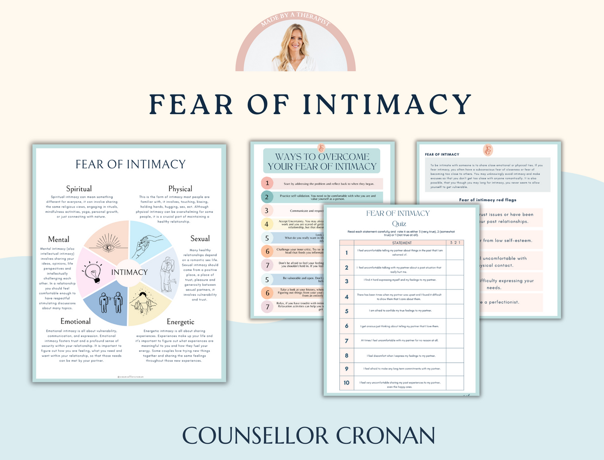 Couples Therapy Resource Bundle. Couples Counseling. Healthy Relations ...