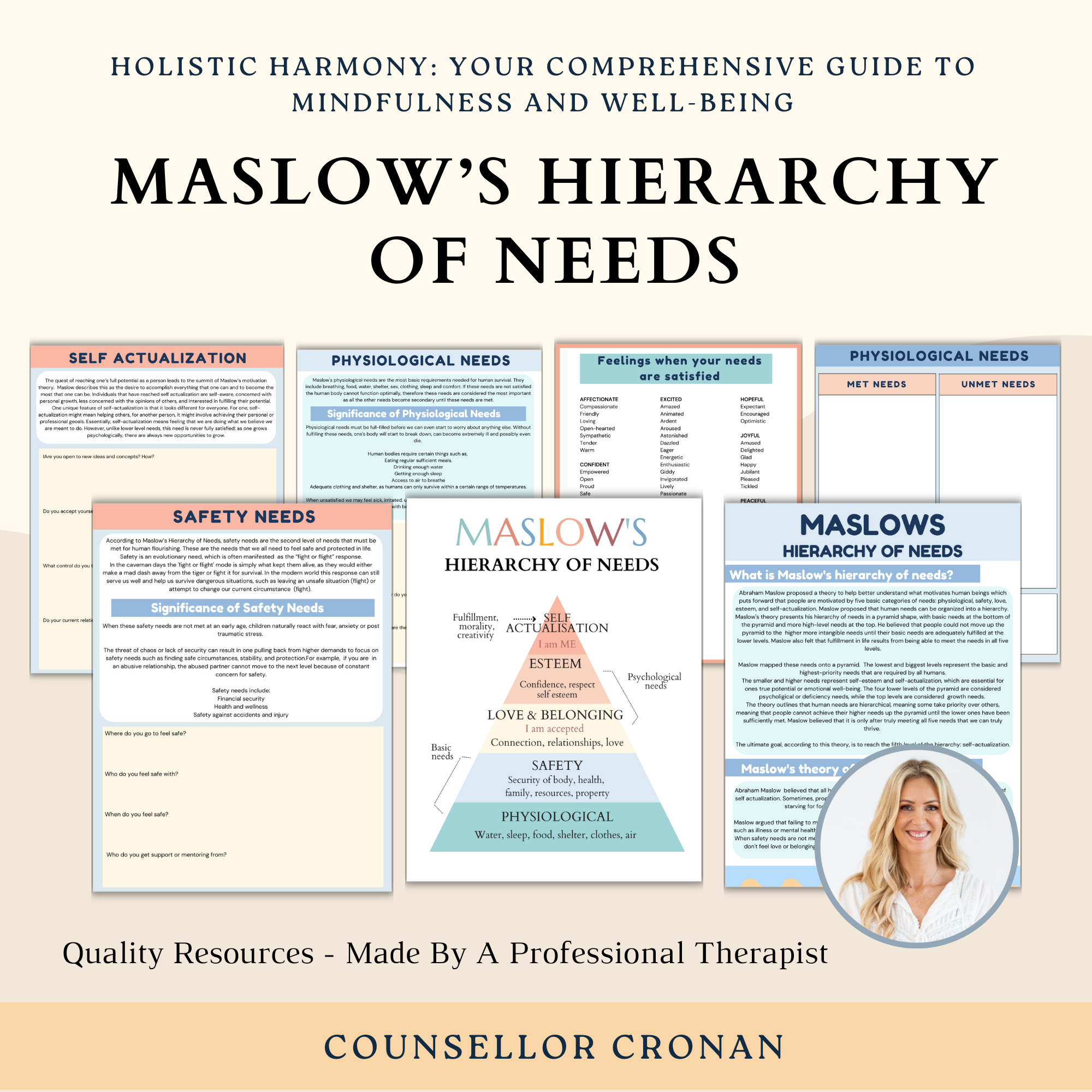 Maslow's Hierarchy Of Needs Worksheets. – Counsellor Cronan