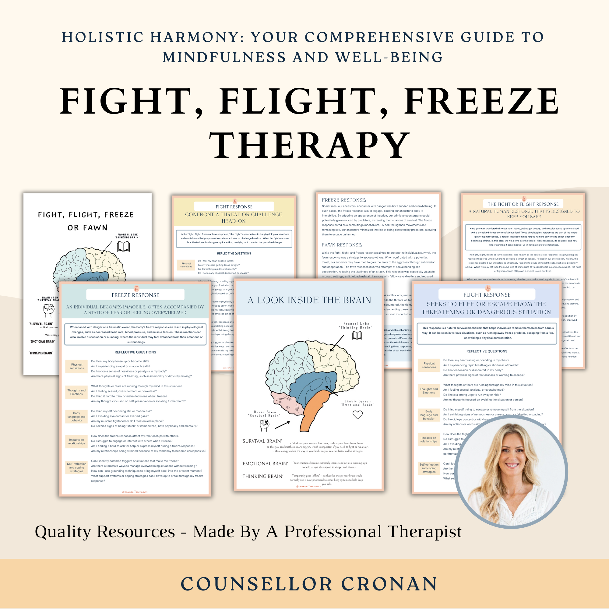 The Fight, Flight, Freeze or Fawn Response To The Brain, Brain Anatomy ...