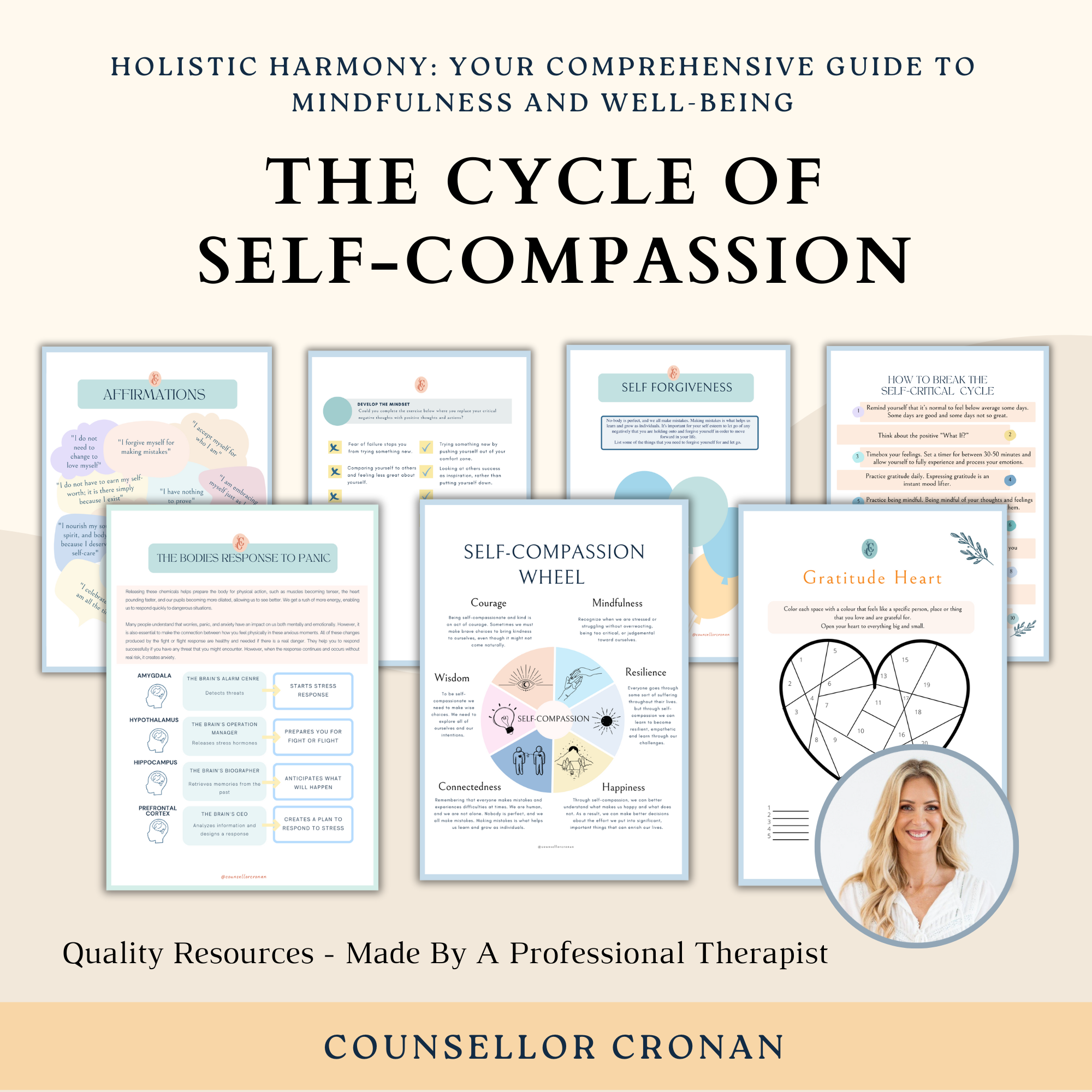 The Cycle of Self-Compassion. – Counsellor Cronan